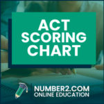 ACT Scoring Chart - [ How to Calculate Your Test Score ] - Full Guide