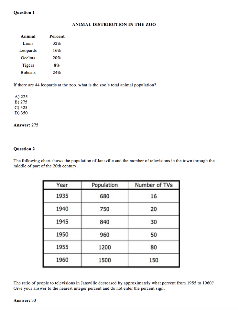 GRE Math Practice Questions 2022 Test Tips Quiz Strategies 